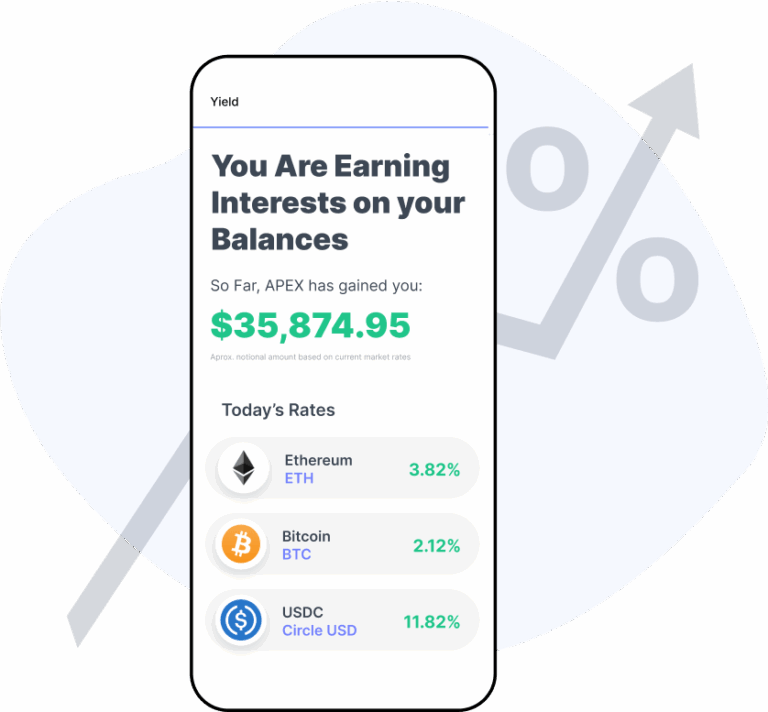 AlphaPoint Yield Platform - AlphaPoint