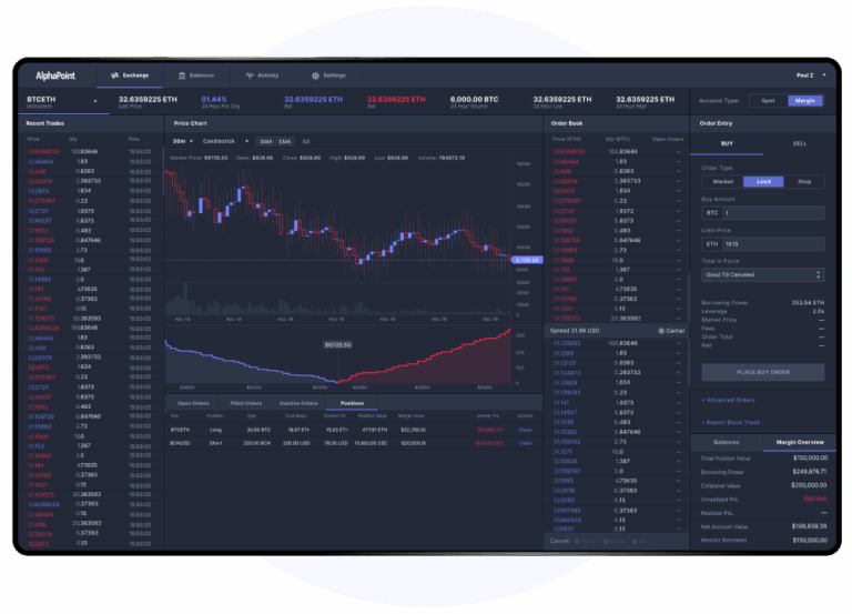 Cross Margin vs. Isolated Margin: Understanding the Differences in ...